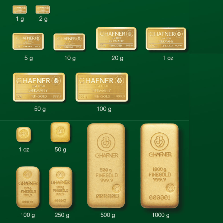 C.HAFNER Gold Bars - Bullion Club